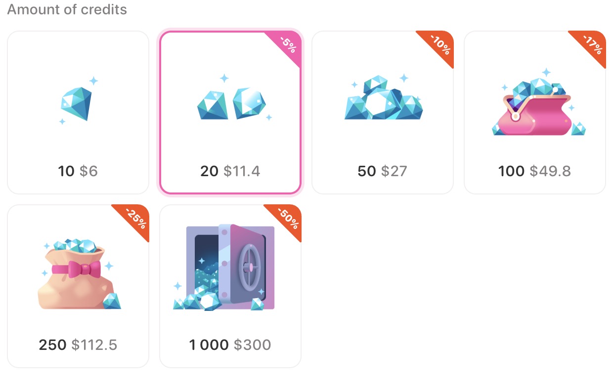 Nubee.ai Undress Bot – Worth Trying? | Outsource IT Today